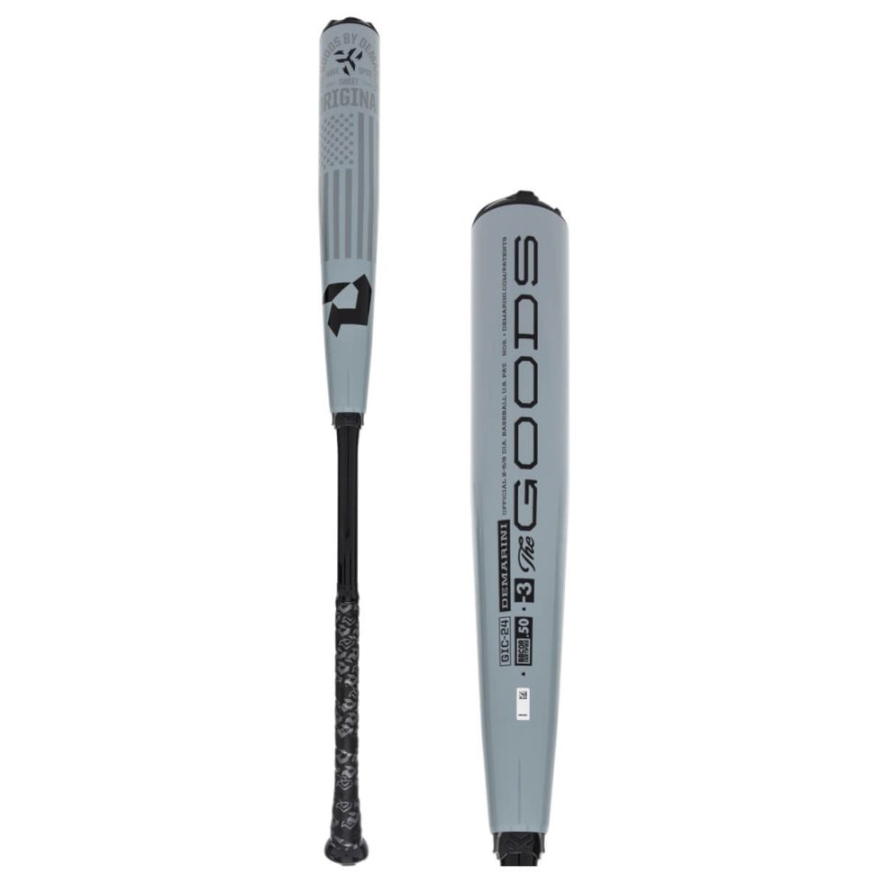 The Top 5 Most Popular Bats In College Baseball In 2024